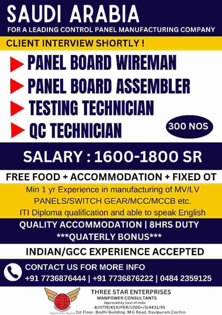Join Saudi Arabia's Leading Control Panel Manufacturing Company - Gulf ...