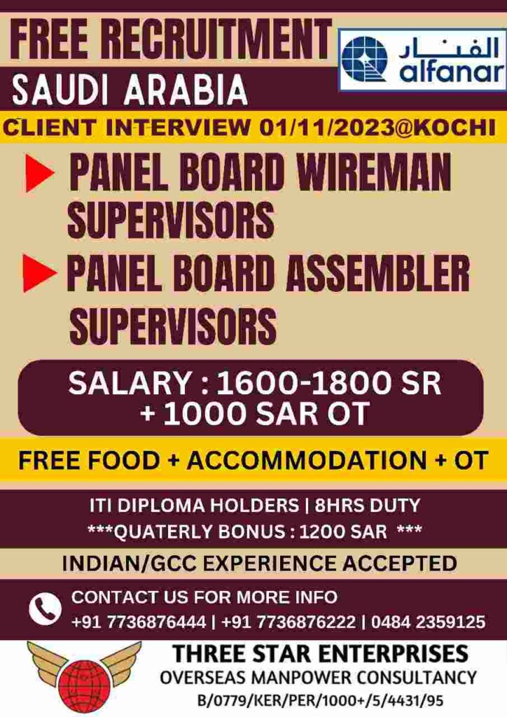 Golden Opportunity In Saudi Arabia: Alfanar Is Hiring Panel Board ...