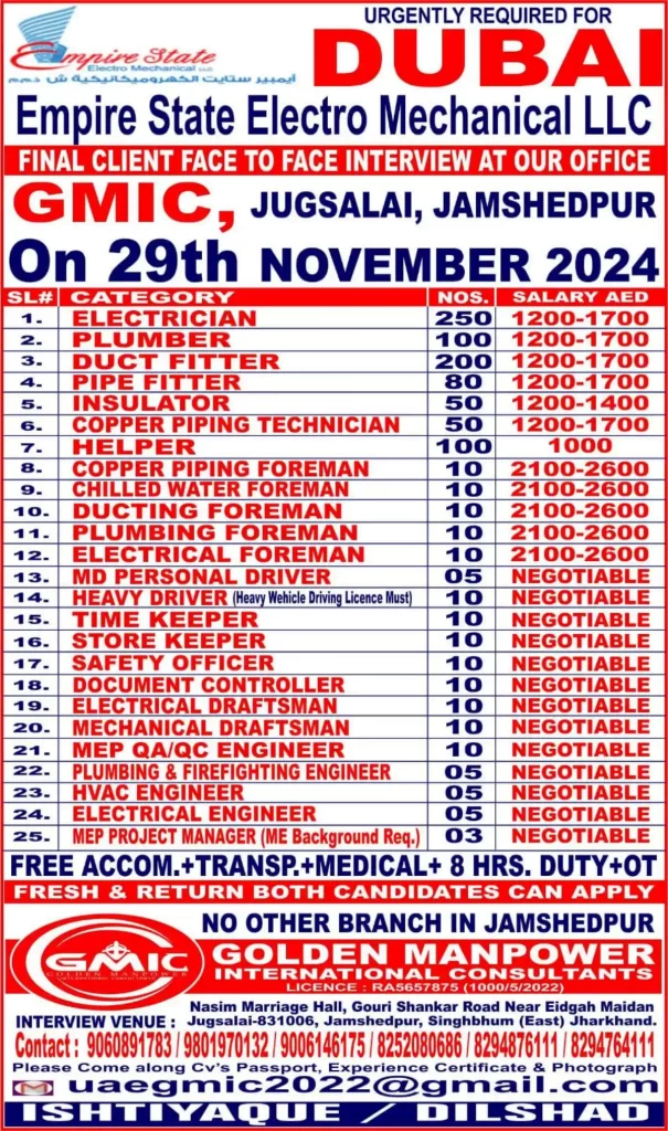 Massive Recruitment For Empire State Electro Mechanical LLC, Dubai - Interviews On 29th Nov 2024 ...