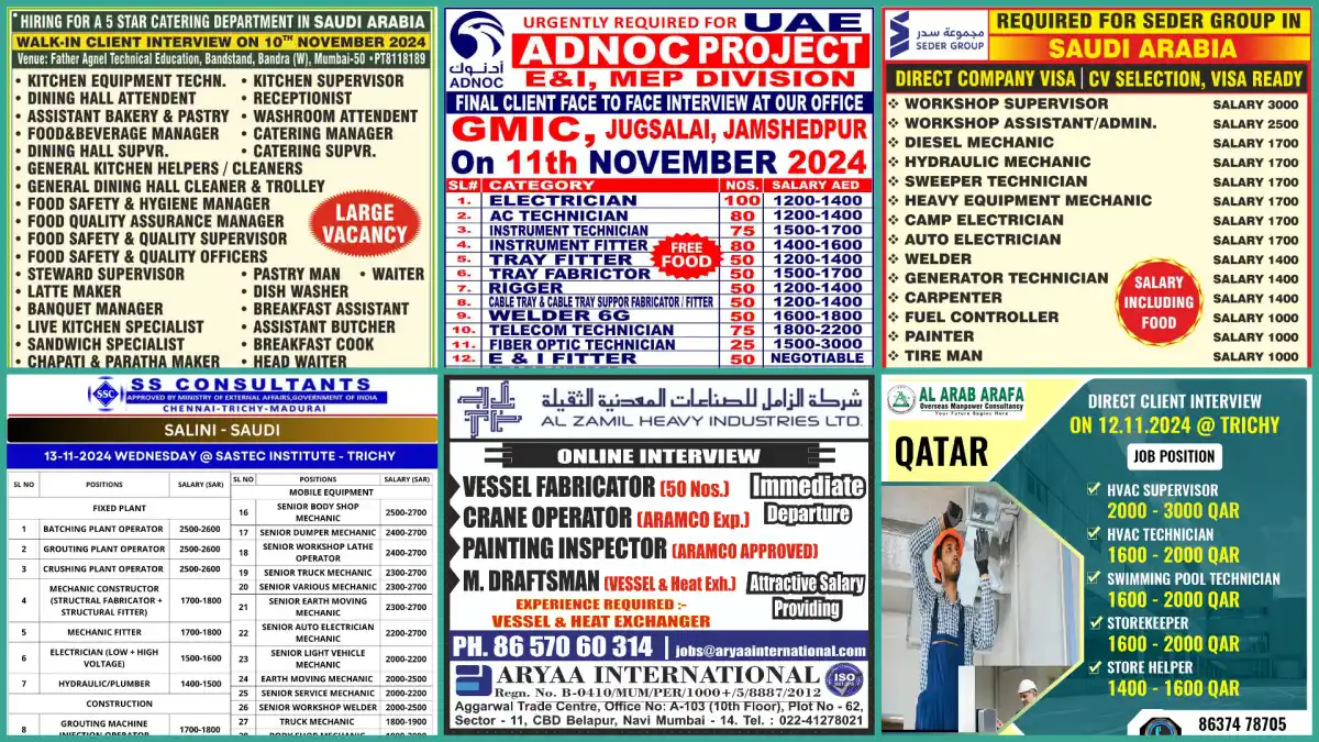 Urgent Hiring For ADNOC Project In UAE - E&I, MEP Division | Electrician, AC Technician, Welder ...