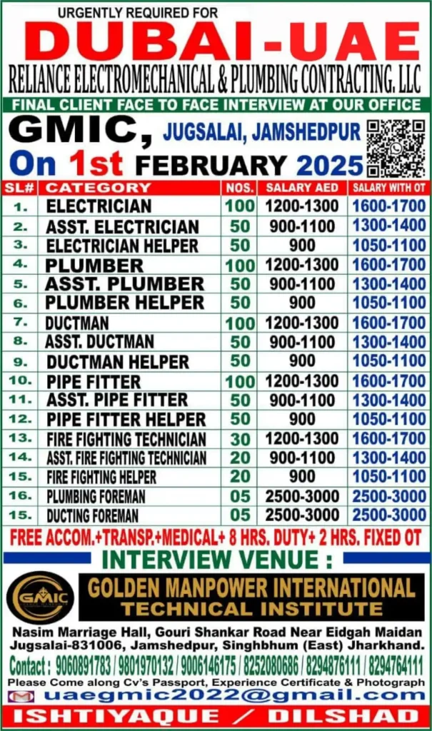 Urgent Hiring For Dubai UAE - Electrician Plumber Pipe Fitter Ductman ...