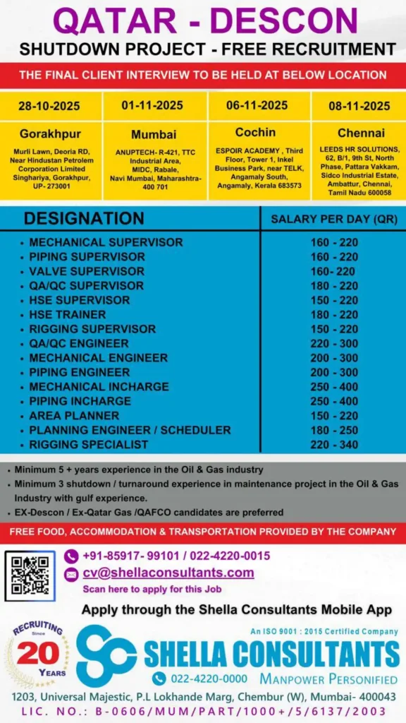 Qatar Descon Shutdown Project Recruitment 2025 - Free Interviews In ...